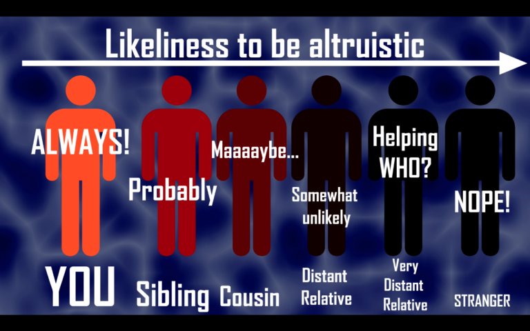 Why Do We Value Some Lives More Than Others? | Inclusive Fitness 101 ...